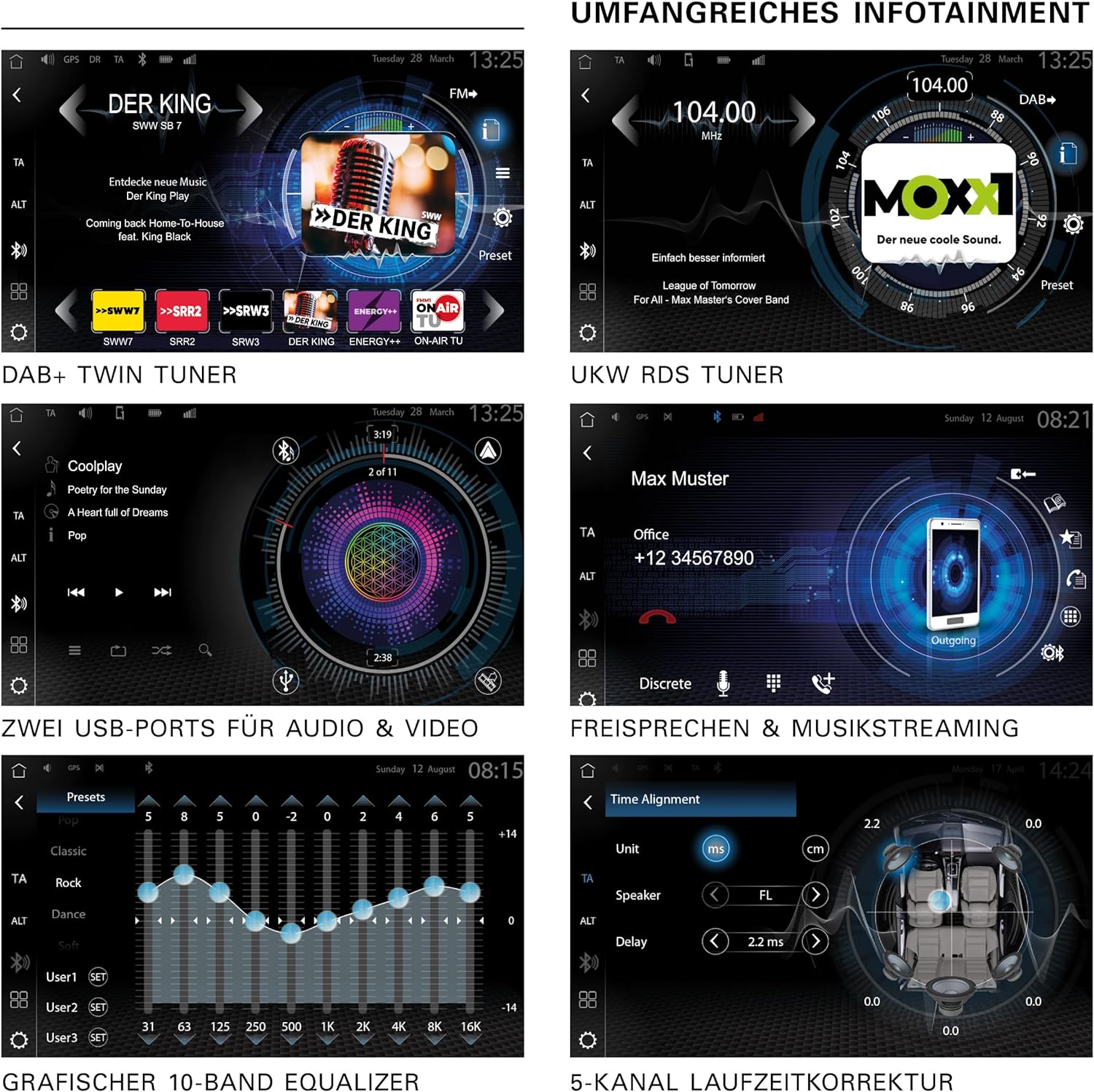 ZENEC Z-N976 2-DIN Autoradio, Multimediasystem mit 9“/22,9 cm Touchscreen, Mediencenter mit DAB+ ...